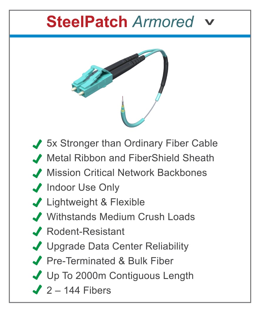 Armored Fiber Optic Cables Ruggedized Military and Tactical fiber Cable