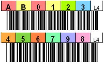 LTO Label Reference Guide
